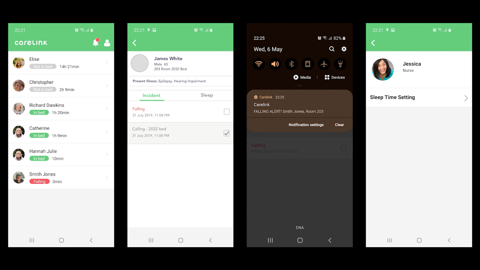 Carelink | Swinburne