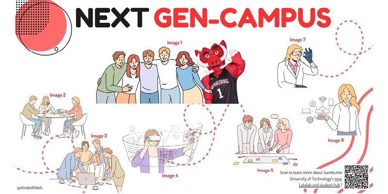 Students decorate next gen_campus with innovation, technology and collaboration