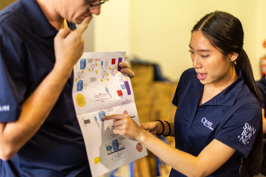 Work Integrated Learning: Internships | Swinburne