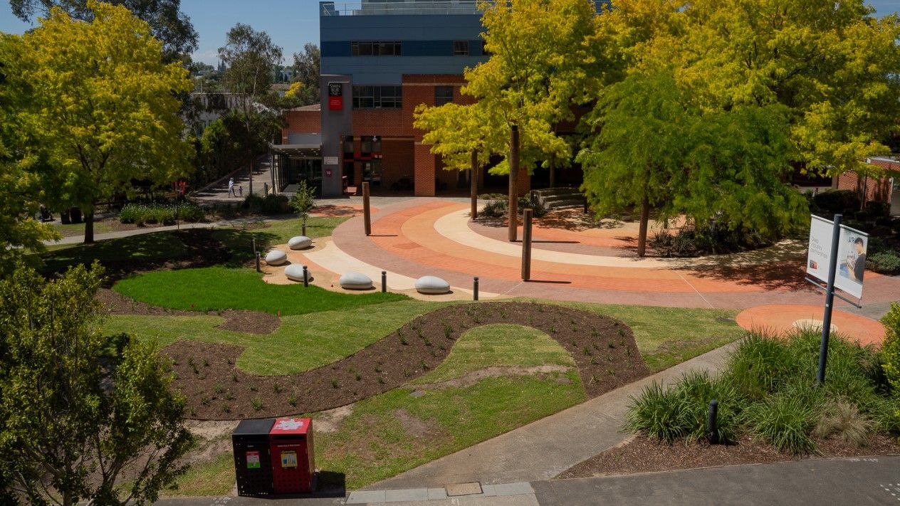 Indigenous Learning Circles | Swinburne