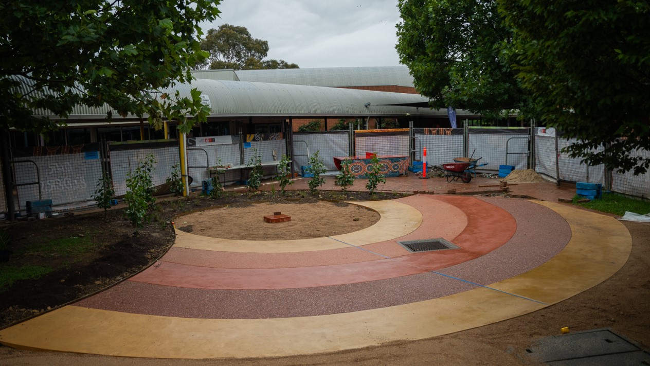 Indigenous Learning Circles | Swinburne