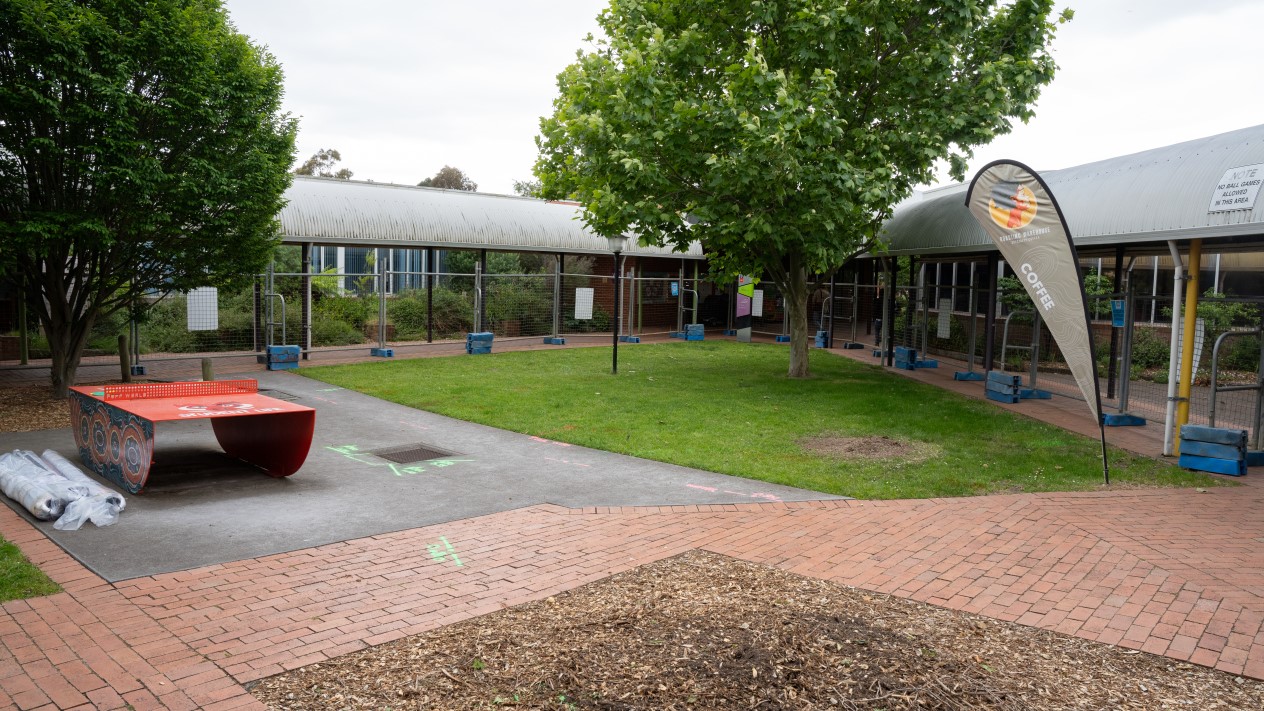 Indigenous Learning Circles | Swinburne