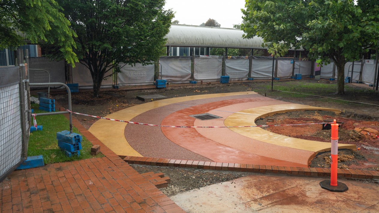 Indigenous Learning Circles | Swinburne