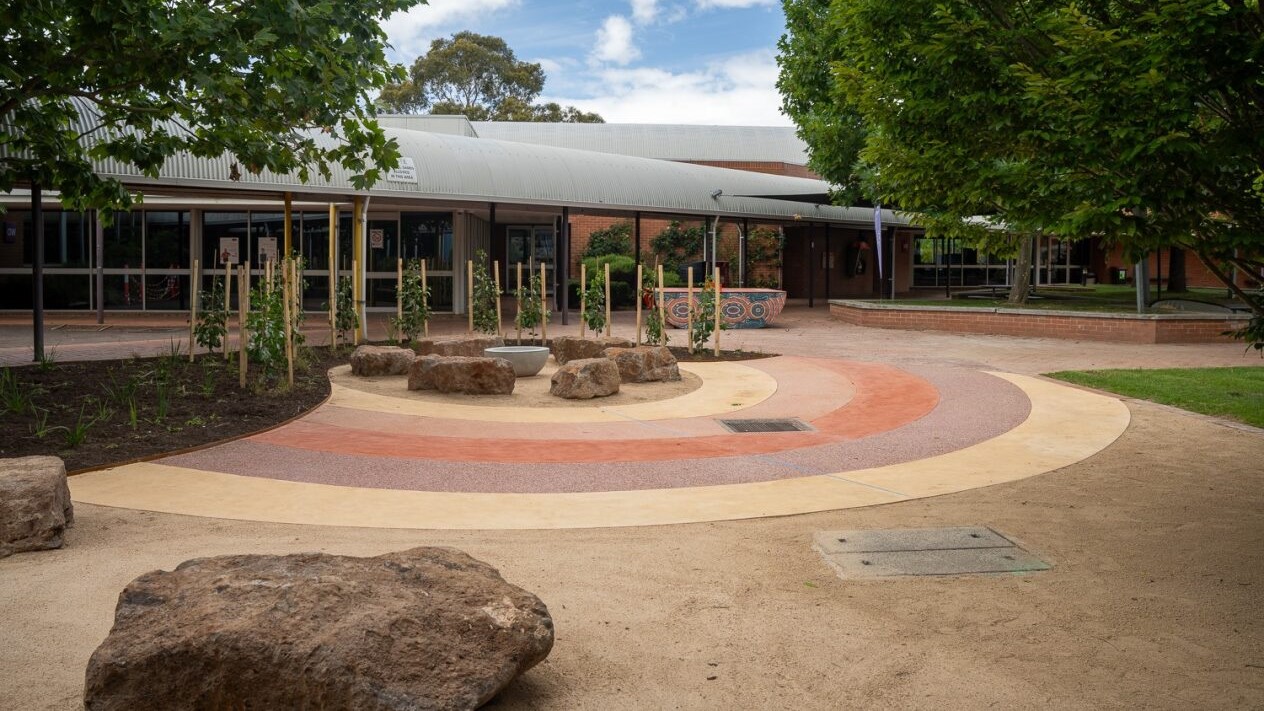 Indigenous Learning Circles | Swinburne