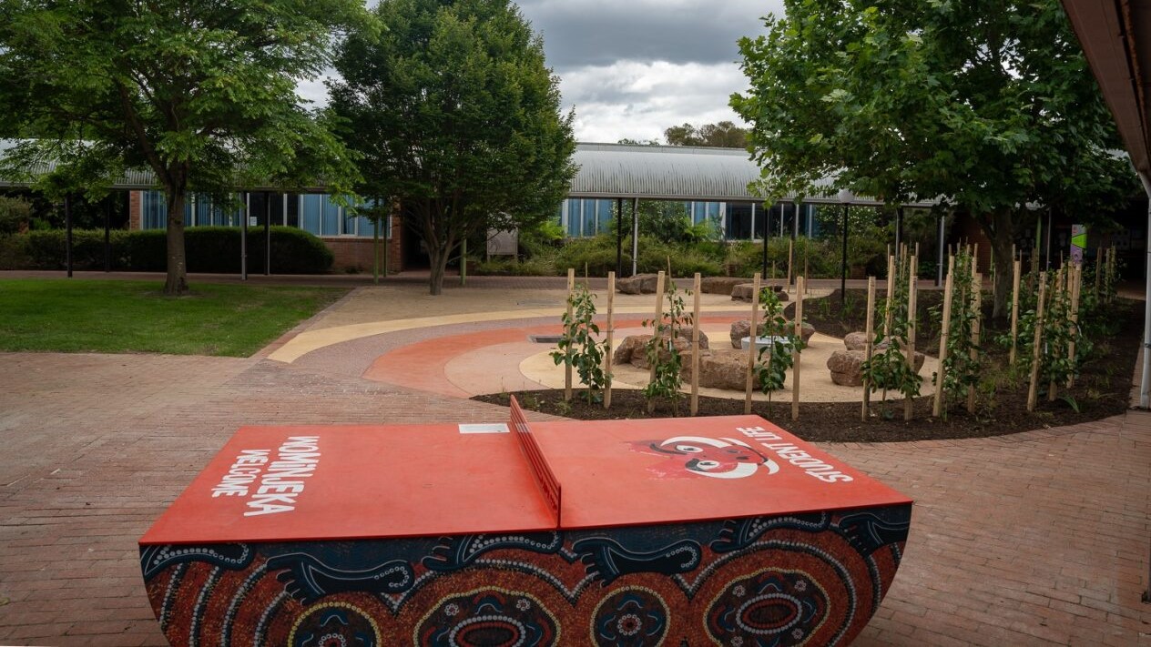 Indigenous Learning Circles | Swinburne