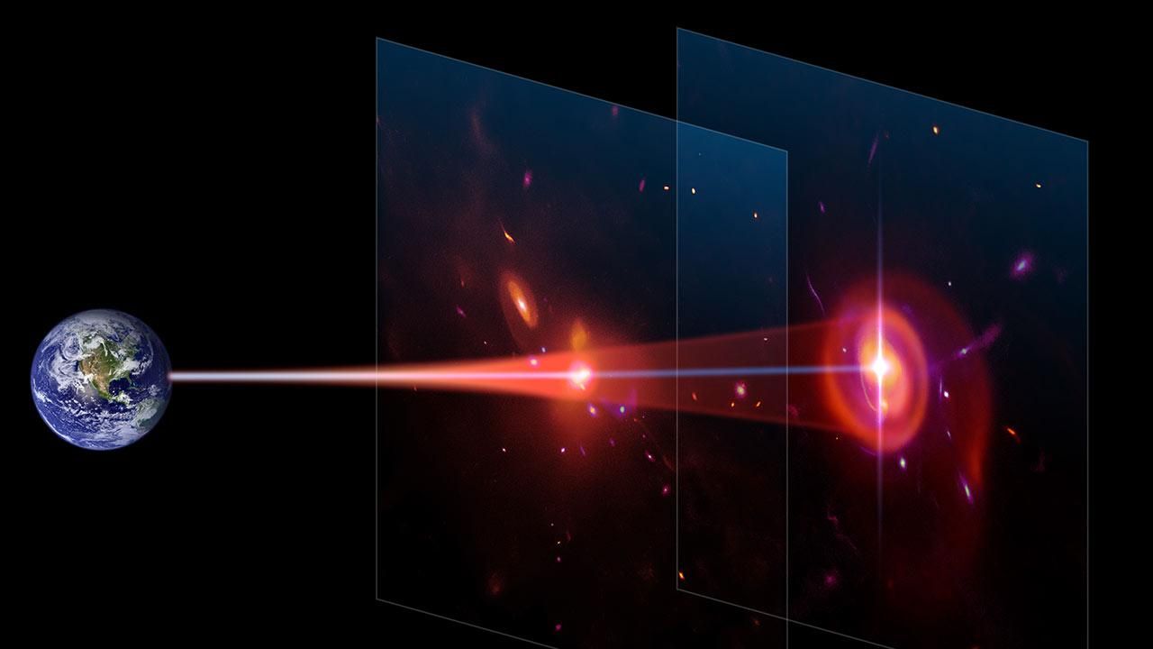 Circumgalactic and Intergalactic Medium | Swinburne